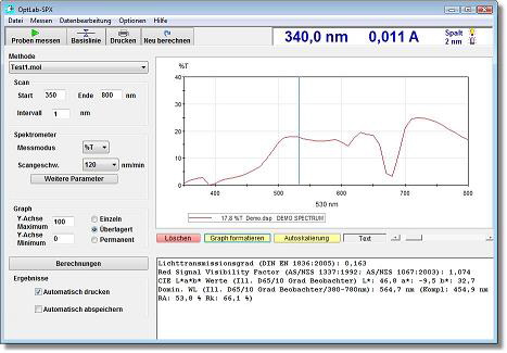 OptLab-SPX Beschreibung